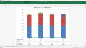Facilities - Megamation